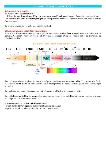 LES ONDES ELECTROMAGNETIQUES 1) La nature de la lumière ...