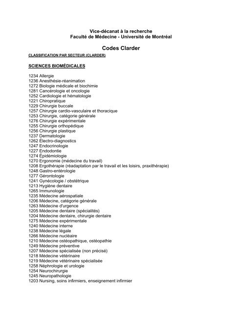 Codes Clarder - Faculté de médecine - Université de Montréal