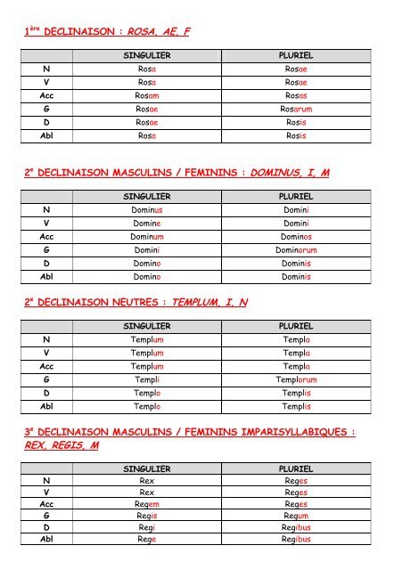 REX, REGIS, M - Cahier de textes