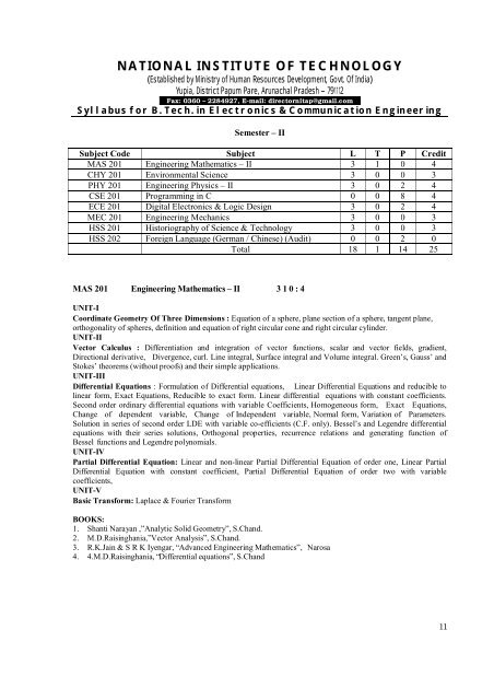 NATIONAL INSTITUTE OF TEC