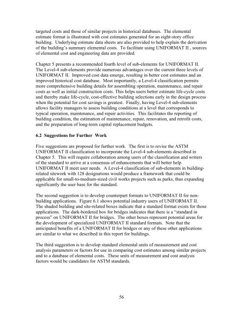 targeted costs and those