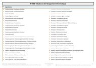 Fiche Rome - D1505 - Personnel de caisse - Pôle Emploi