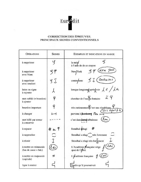 signes conventionnels de correction