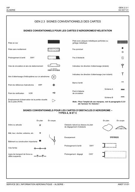 GEN 2.3 SIGNES CONVENTIONNELS DES CARTES - Service d ...