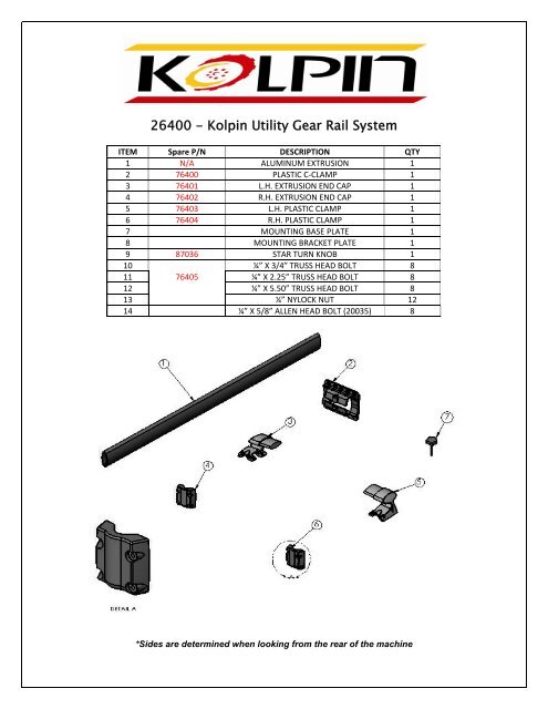 26400 - Kolpin Utility Gear Rail System - Camping World