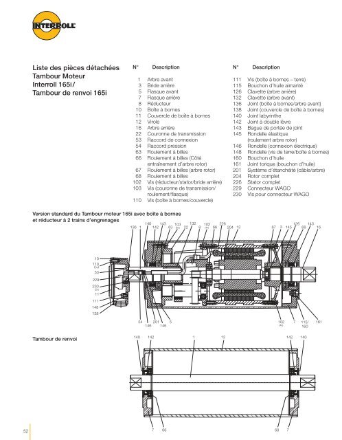 Spare parts list for Drum Motor 165i - Interroll
