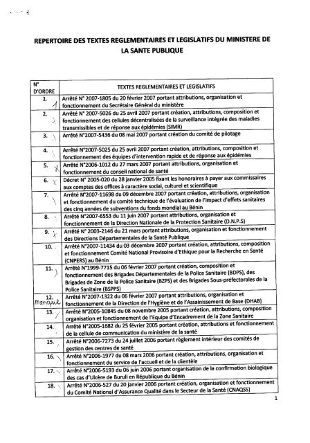 Répertoire des Textes Législatifs et Réglementaires du Ministère de ...