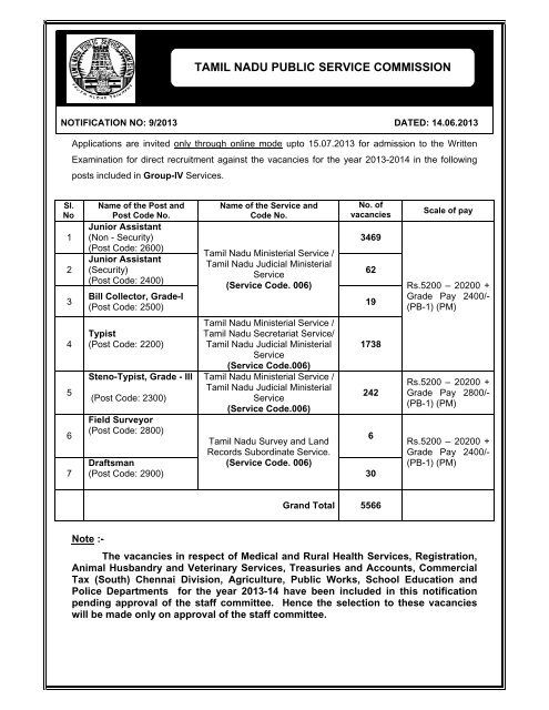 Notification - tnpsc