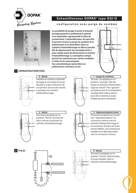 Echantillonneur DOPAK® type S32-G - Dopak Sampling Systems