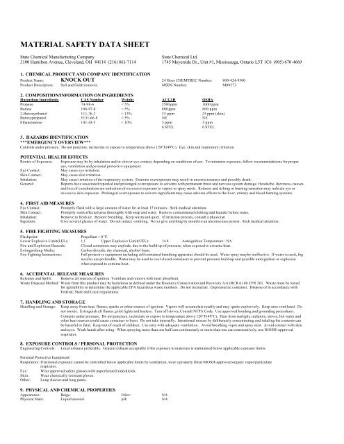 MATERIAL SAFETY DATA SHEET