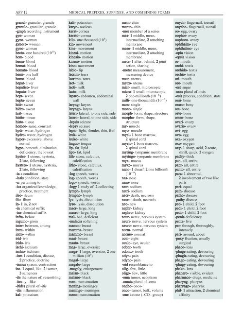 APP05 Medical Prefixes qx app05-medical-prefixes-qx