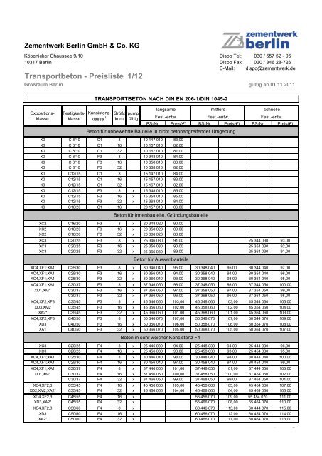 Beton Preise Pro M3