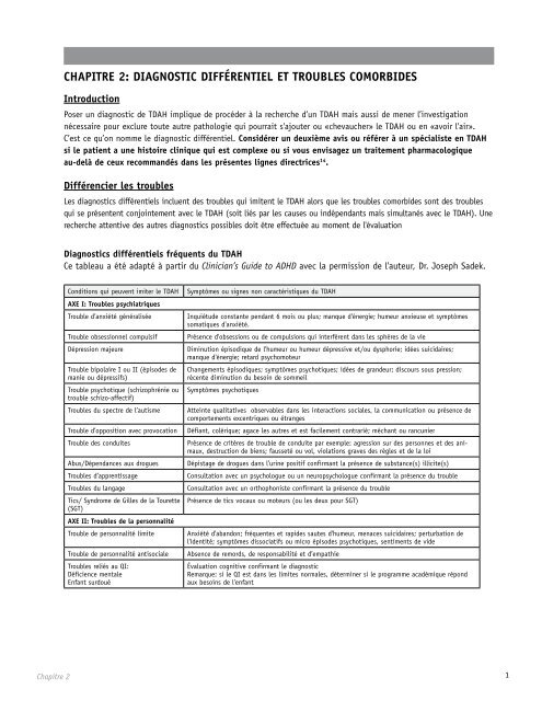 CHAPITRE 2: DIAGNOSTIC DIFFÉRENTIEL ET ... - CADDRA