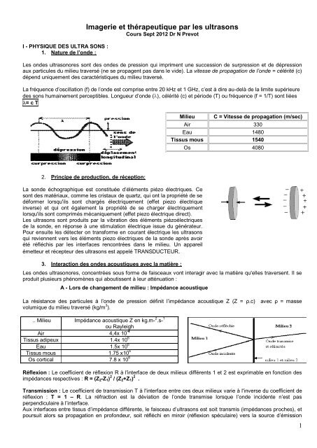 cours utilisation Ultrasons