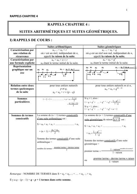 Mise à jour 197+ imagen formule suite arithmétique et géométrique - fr ... Mise à jour 197+ imagen formule suite arithmétique et géométrique - fr ...