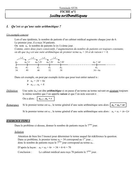 FICHE n°1 Suites arithmétiques Suites arithmétiques I. Qu'est ce qu ...