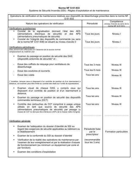 Norme NF S 61-933 Système de Sécurité Incendie (SSI) - Règles d ...