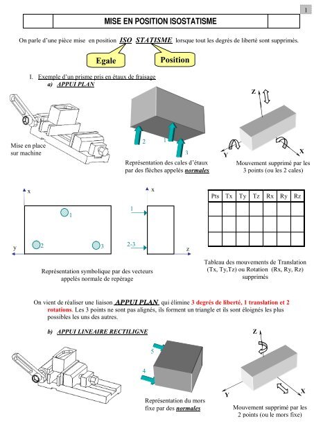 MISE EN POSITION ISOSTATISME Egale Position