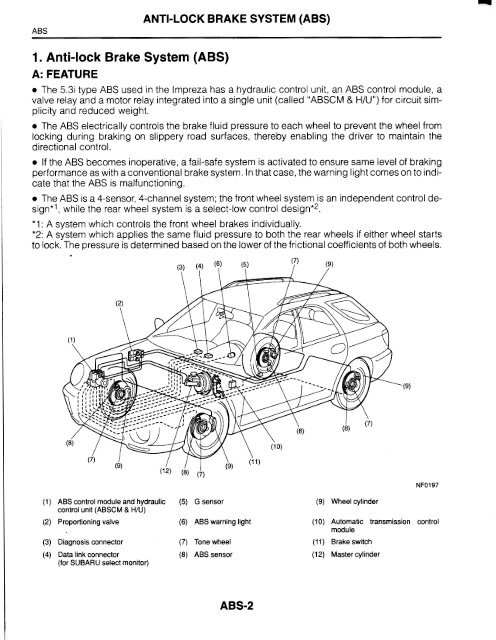 1. Anti-lock Brake System (ABS) - Ken Gilbert