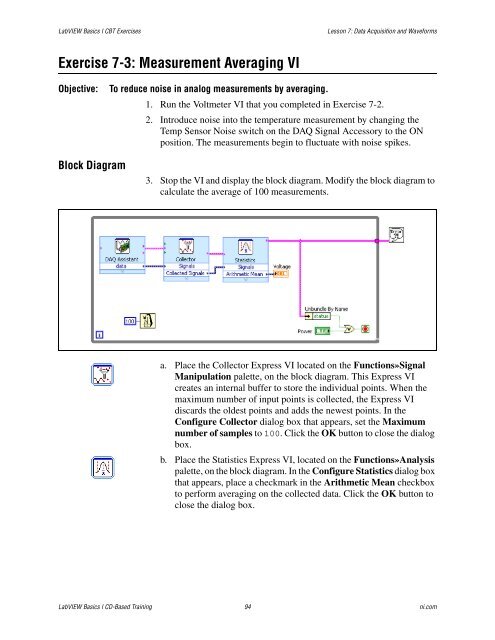 LabVIEW Basics I CBT