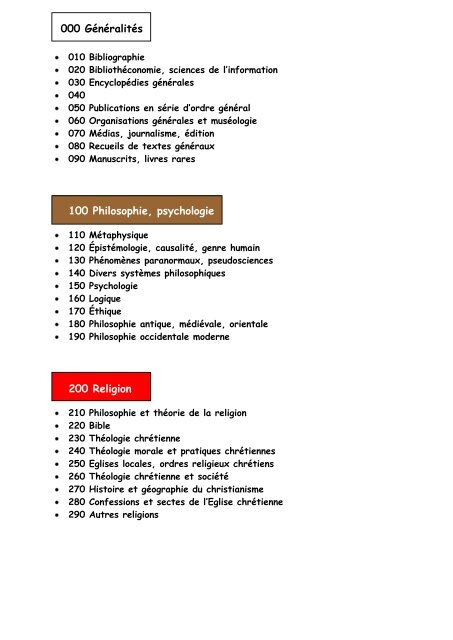 La classification Dewey détaillée
