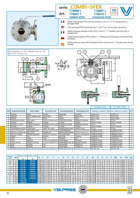 Valpres 77 Series 3-Way Wafer Pattern Ball Valve