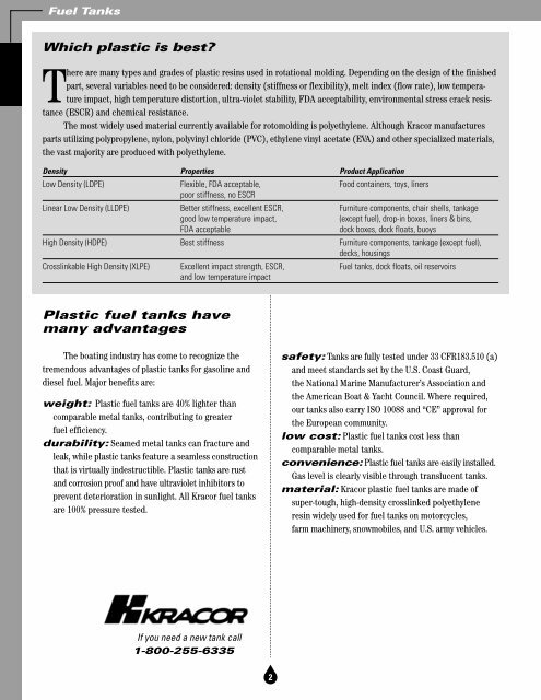 Kracor marine fuel tanks - 4Wings.com
