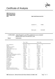 Certificate of Analysis - EMD Chemicals