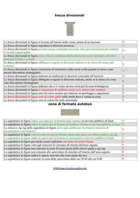 frecce direzionali Le fre