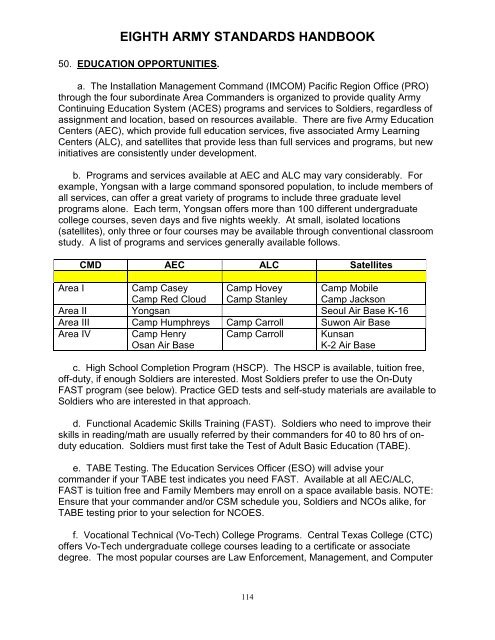 EIGHTH ARMY STANDARDS HAN