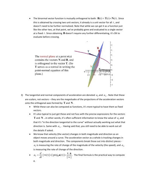 The binormal vector f The binormal vector f