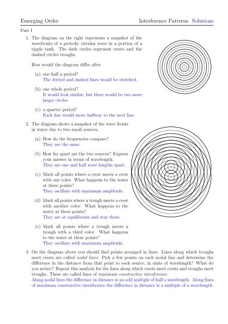Week_4_Interference_Worksheet - Academic Program Pages at ...