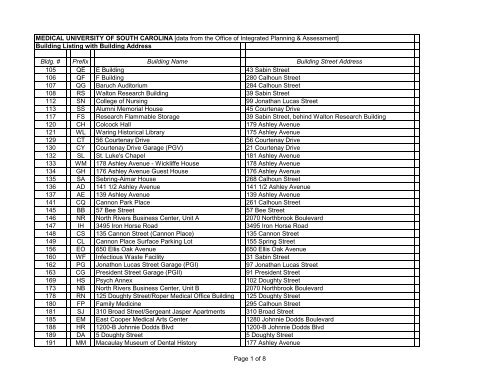 Building Listing - MUSC.edu - Medical University of South Carolina