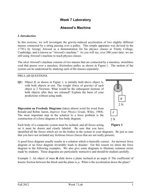 Week 7 Laboratory Atwood's Machine - Academics