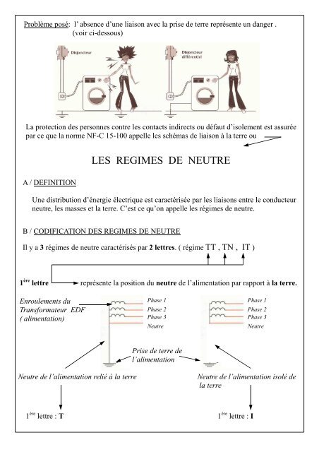 Les Différents Régimes De Neutre – YUAM