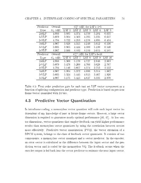 CHAPTER 4. INTERFRAME COD