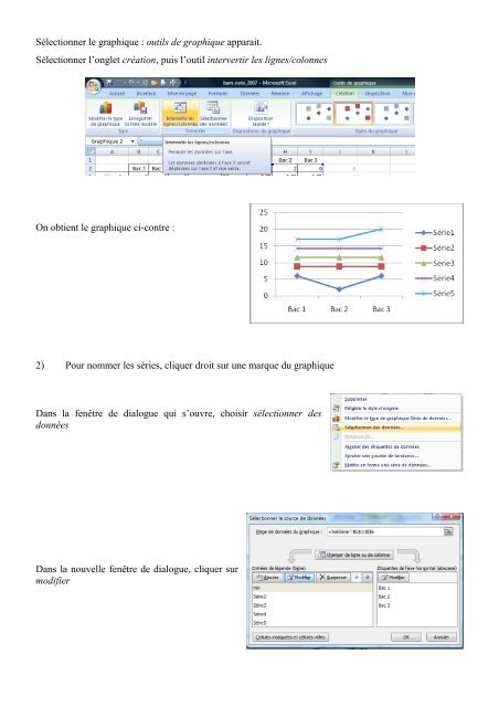 Sélectionner le graphiqu