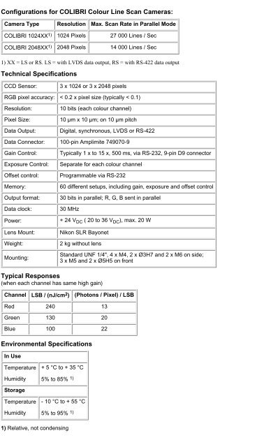 Configurations For COLIBRI Colour Line Scan Cameras