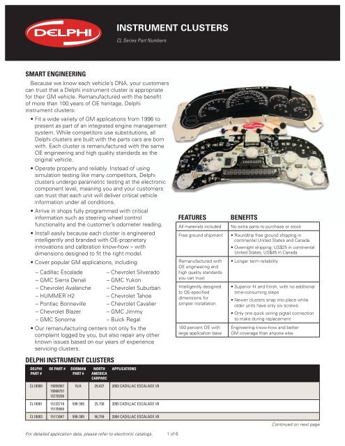 INSTRUMENT CLUSTERS - Delphi