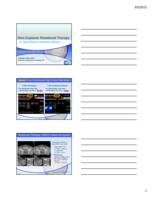Non-Coplanar Rotational Therapy