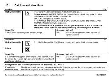 Hazcards® - 016 Calcium and strontium