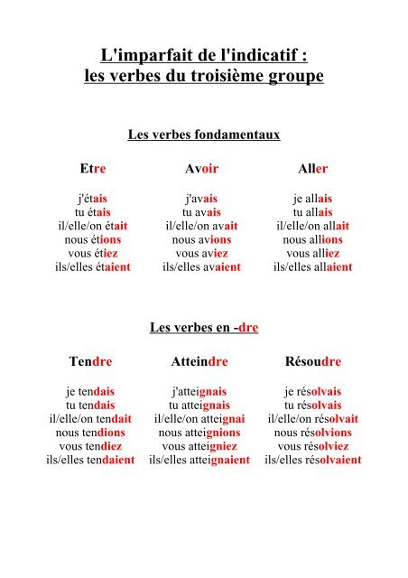 L'imparfait de l'indicatif : les verbes du troisième groupe