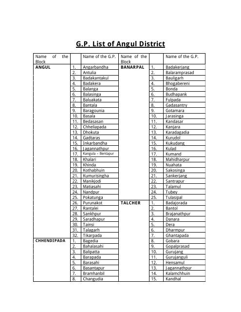 G.P. List of Angul District