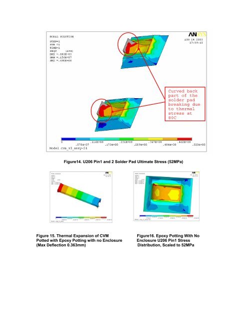 Figure14. U206 Pin1 and 2