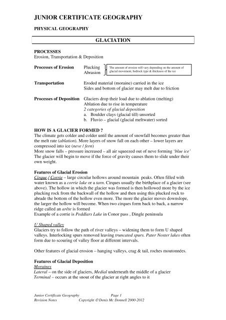 JUNIOR CERTIFICATE GEOGRAPHY