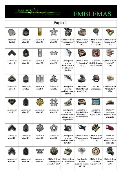 Emblemas de Call of Duty: Modern Warfare 2