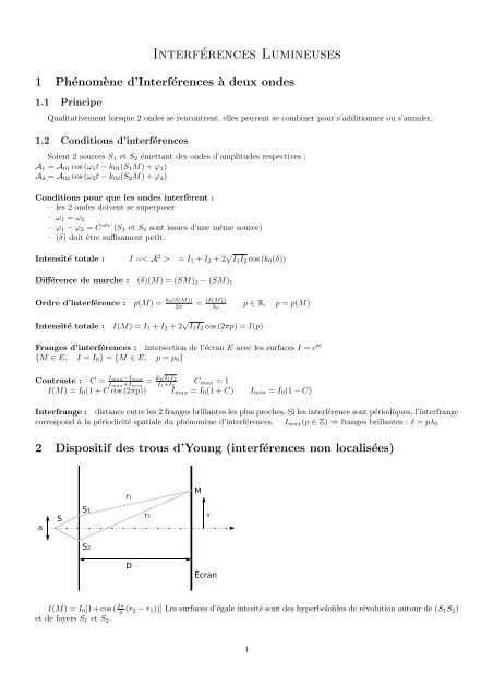Interférences Lumineuses - PT