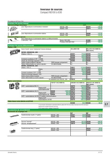Inverseurs de sources Compact, Interpact et - Schneider Electric