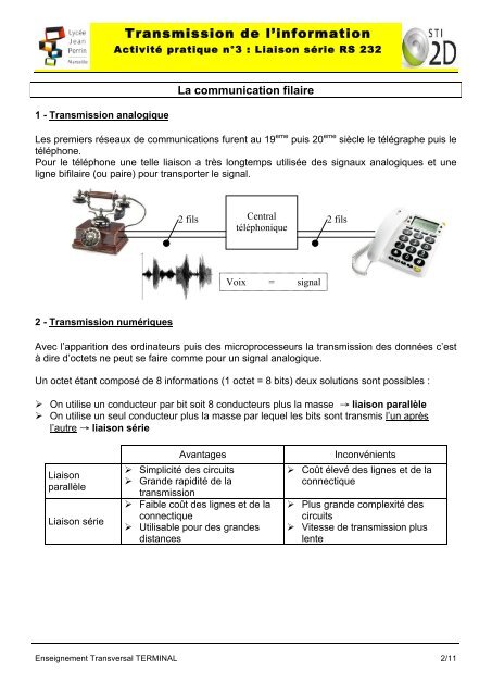 1 - Transmission analogiq