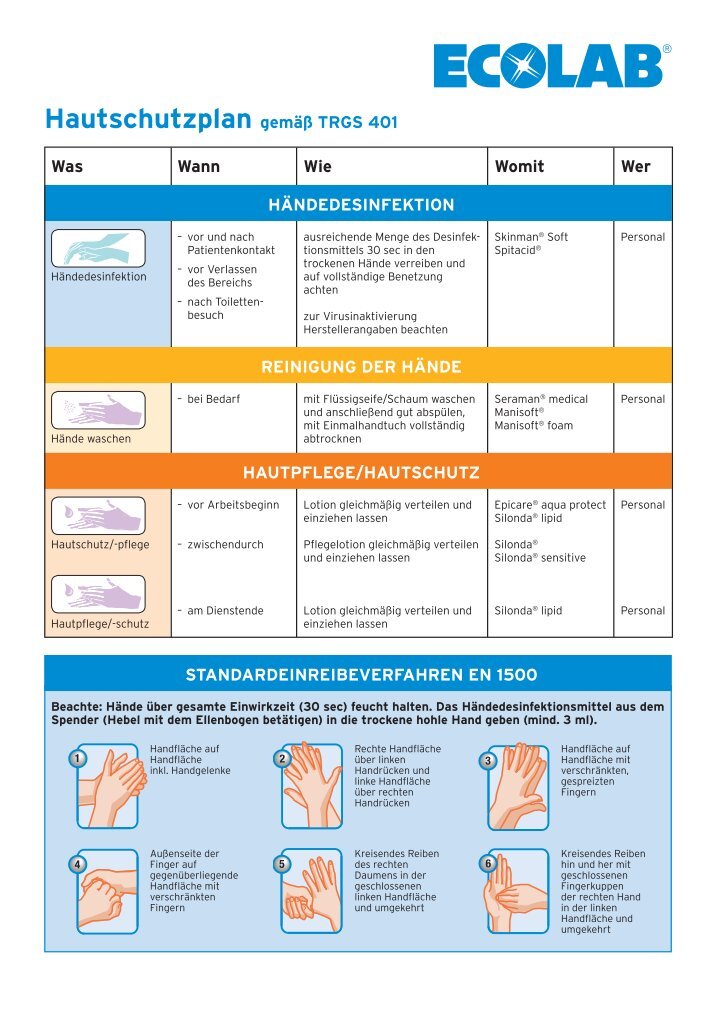 Hautschutzplan Magazine